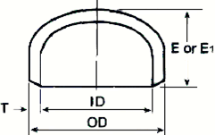Flange Forged Engineers - PIPE CAPS